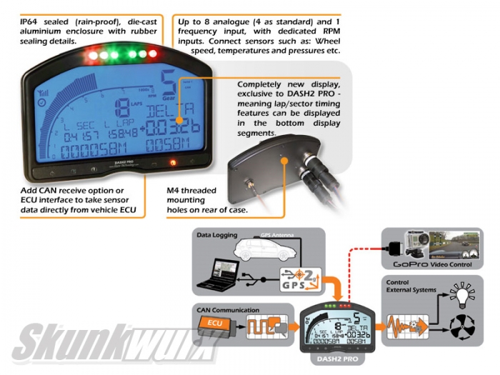 Race Technology Dash2 Pro Digital Programmable Display with Integrated GPS Datalogging